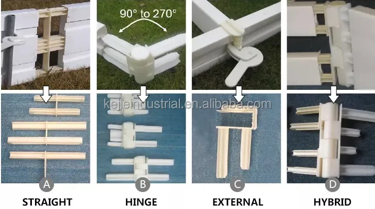 Garden Flexible Formwork Concrete Edge Boxing Sidewalk Footpath Garden ...