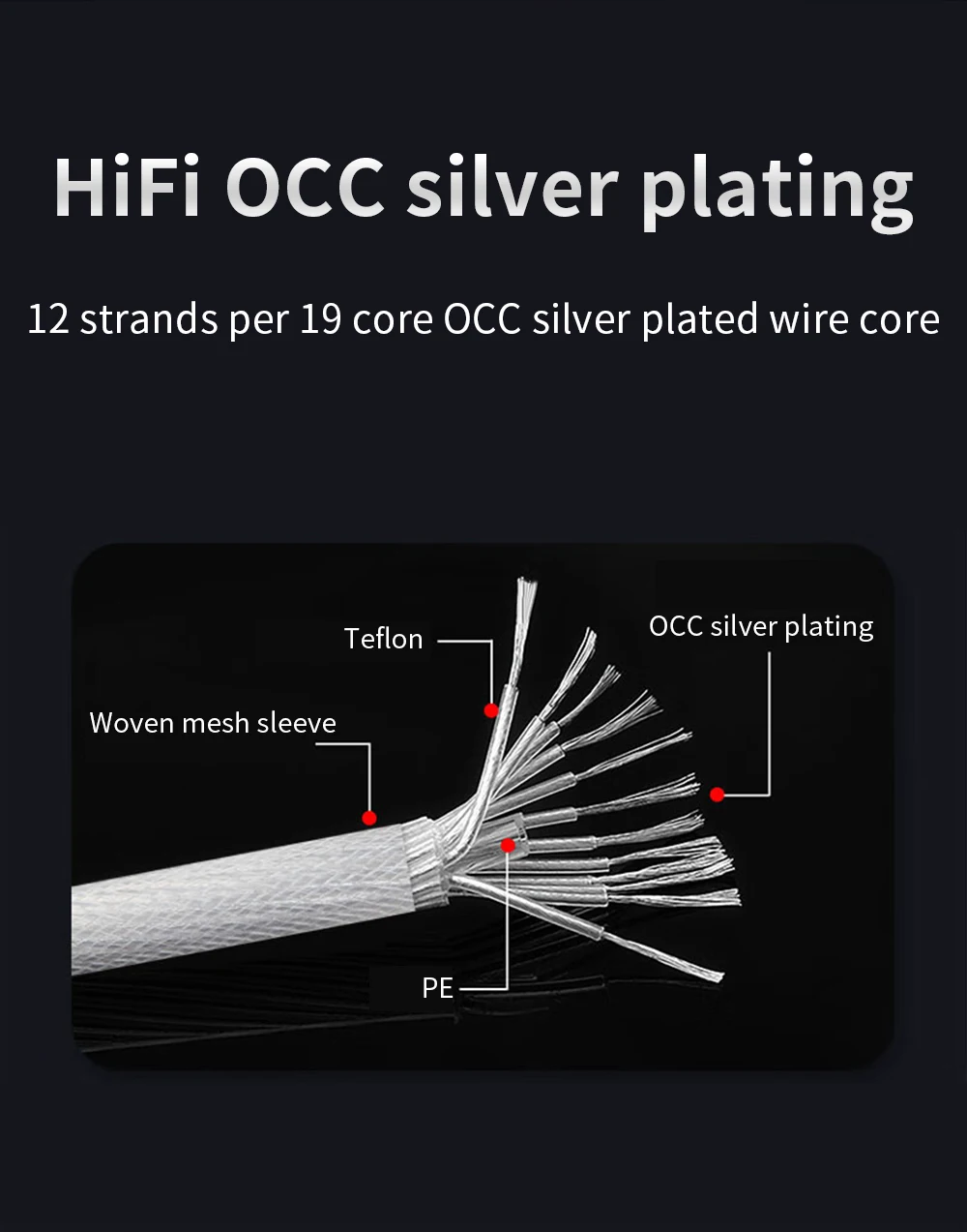 Silver Pleated Ofc Occ Copper Cable With Braid Car Rca Cables Hifi ...