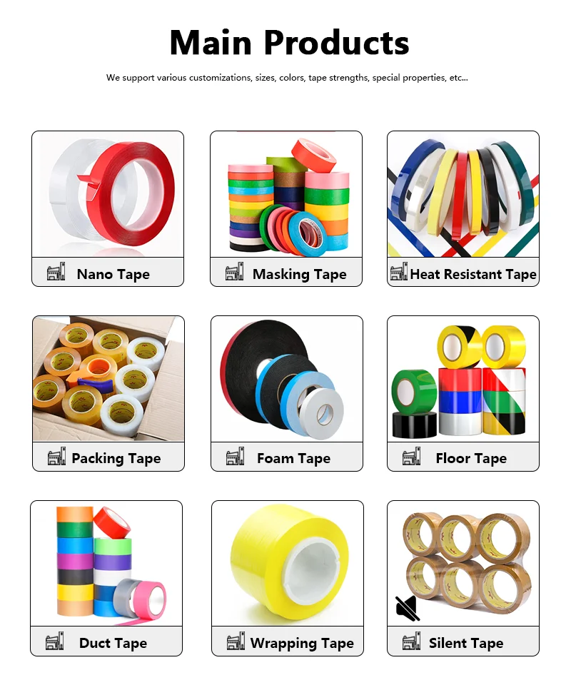 Quality Assured 3m 467mp High Performance Double Coated Adhesive ...