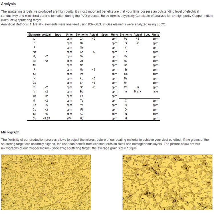 99.99% Copper Indium Alloy Target Cuin Alloy Sputtering Target For Pvd ...