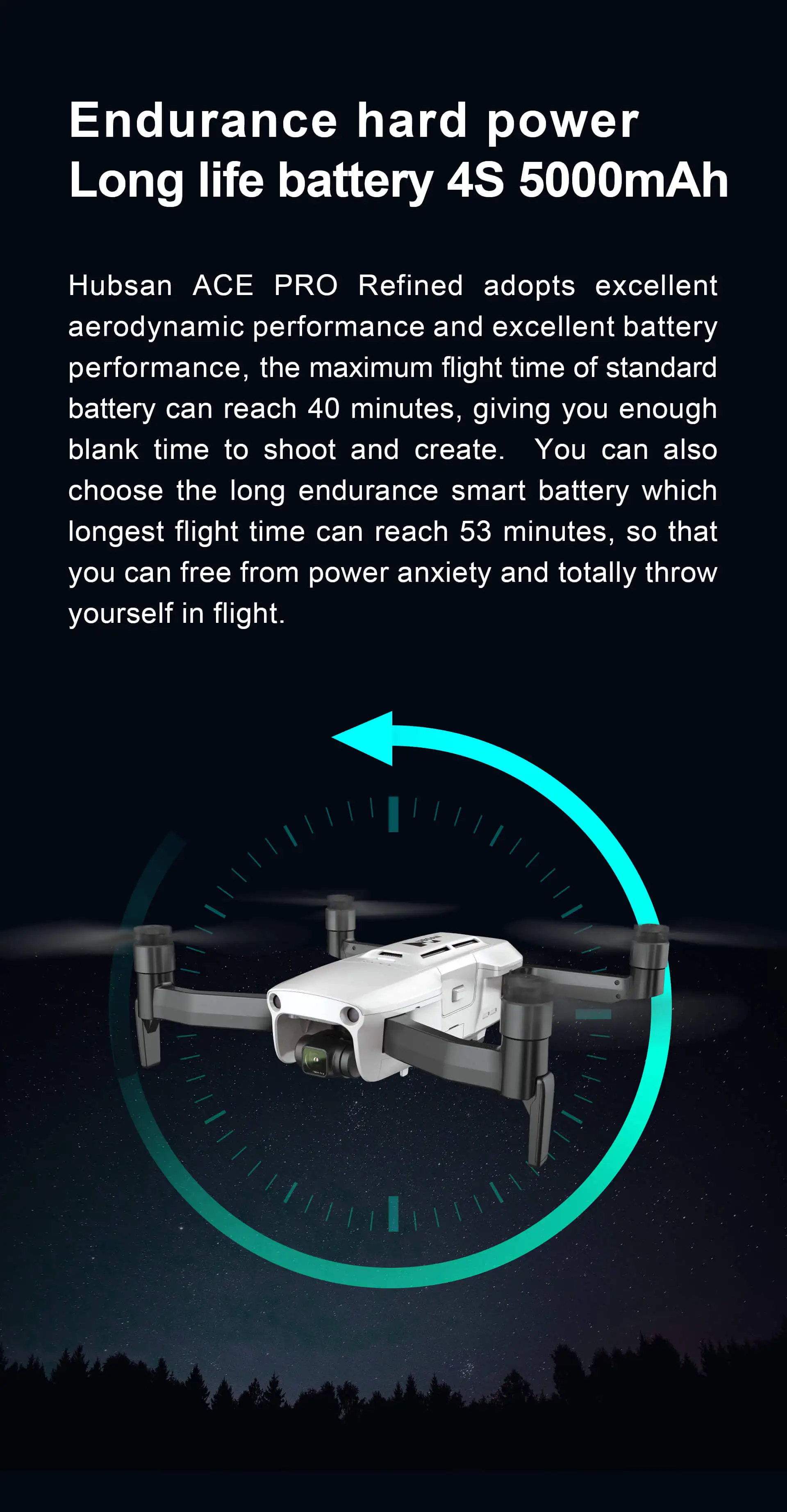 Hubsan Ace 2 Long Range Drone with 20MP Camera, 53 Min Flight Time ...