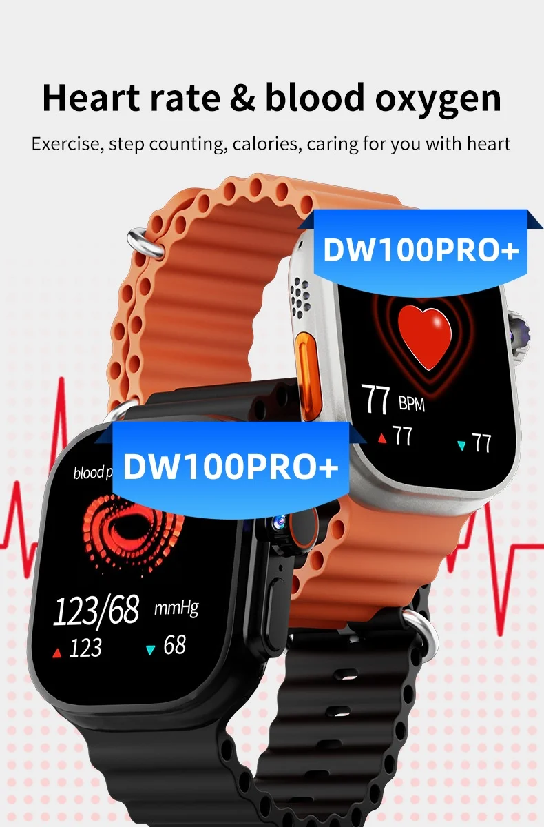 4G Dual SIM 2.04-Inch AMOLED Smartwatch with GPS & Video Call