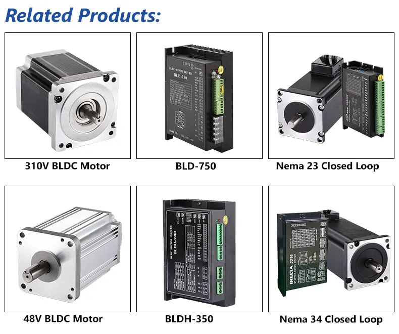 Intelligent Brushless DC Motor Controller - 220V 750W