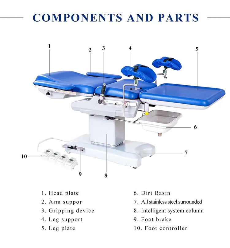 Pink Electric Gynecology Delivery Table Jackson Operating Table with ...