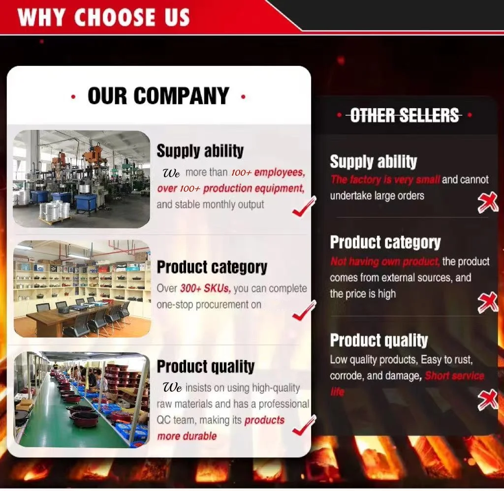 Multi-Function Household Electric Grills Set Non-Stick Indoor/Outdoor ...