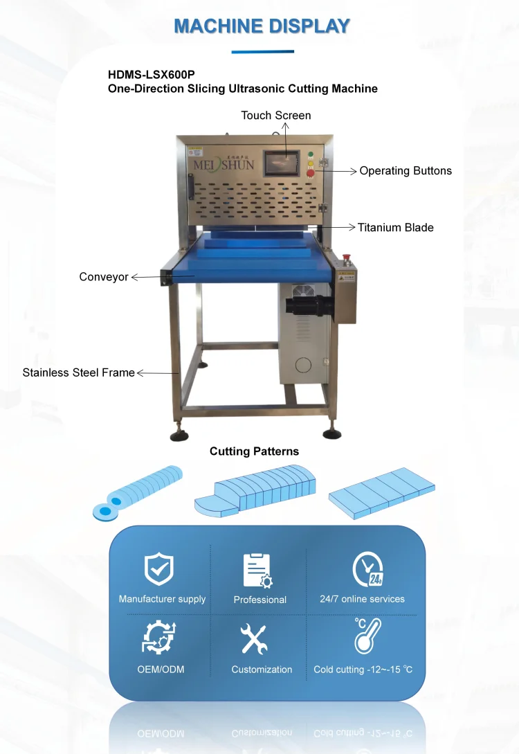 Fully Automated Swiss Roll Cutting Machine Ultrasonic Cake Roll Cutting ...