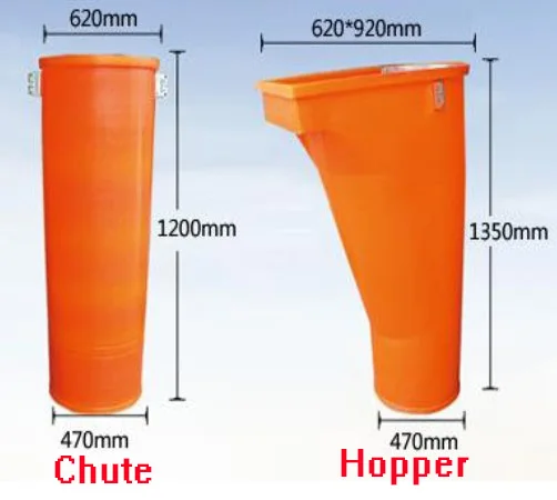 Plastic Building Scaffolding - Durable & Versatile Solutions