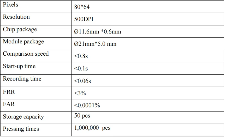 Hi-link Fingerprint Recognition Module ZW101 - Secure & Efficient