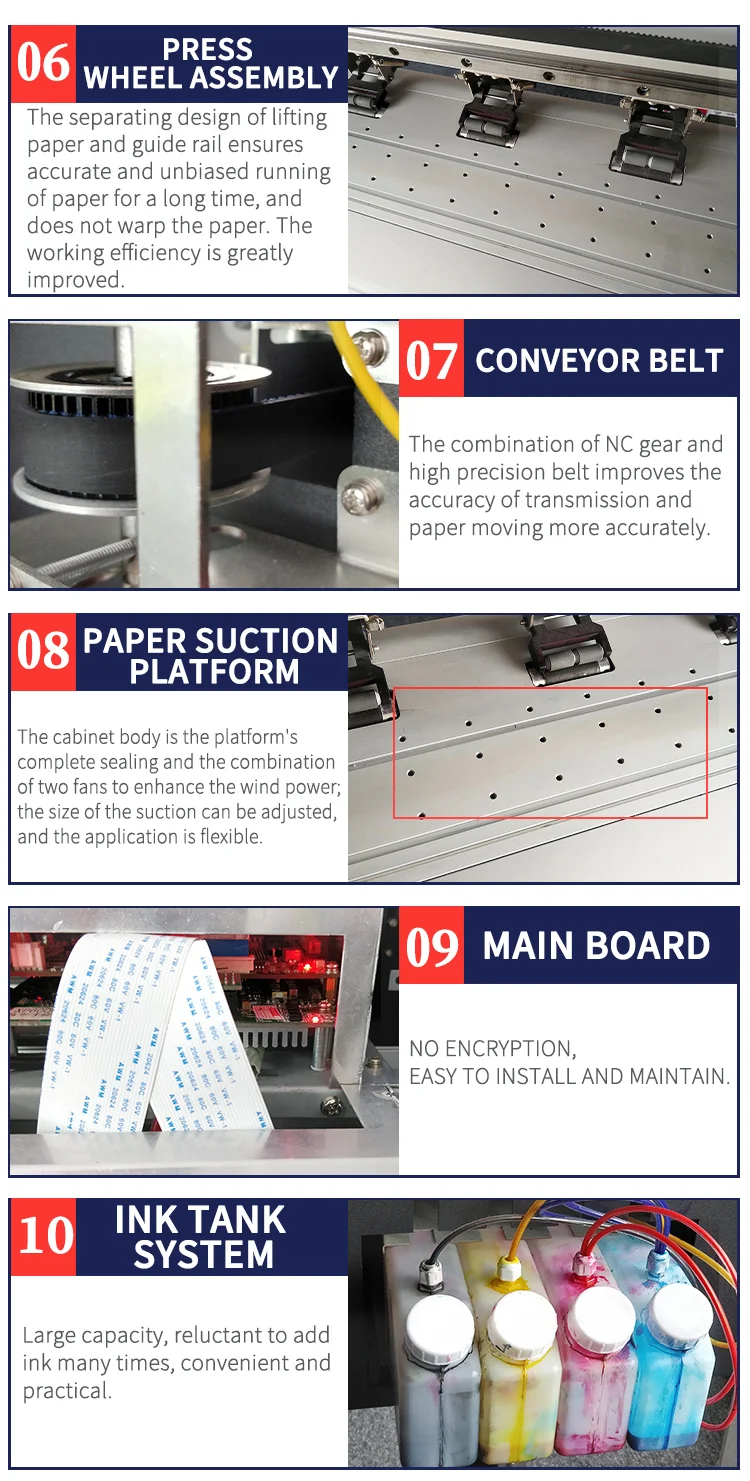 New Purple Body Eco Solvent Single Head Dx5 I3200 Xp600 Head Hoson ...