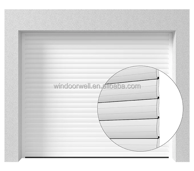High Quality Smart Motorized Roller Shutter for Australia and Europe