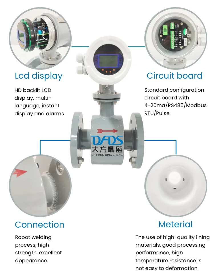 DFDS Medidor De Flujo DN300 4-20ma Electromagnetic Flow Meter