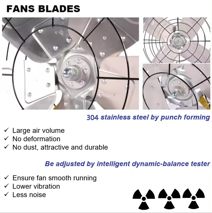 Industrial Cooling Axial Flow Ventilation Fan for Greenhouse Farming ...