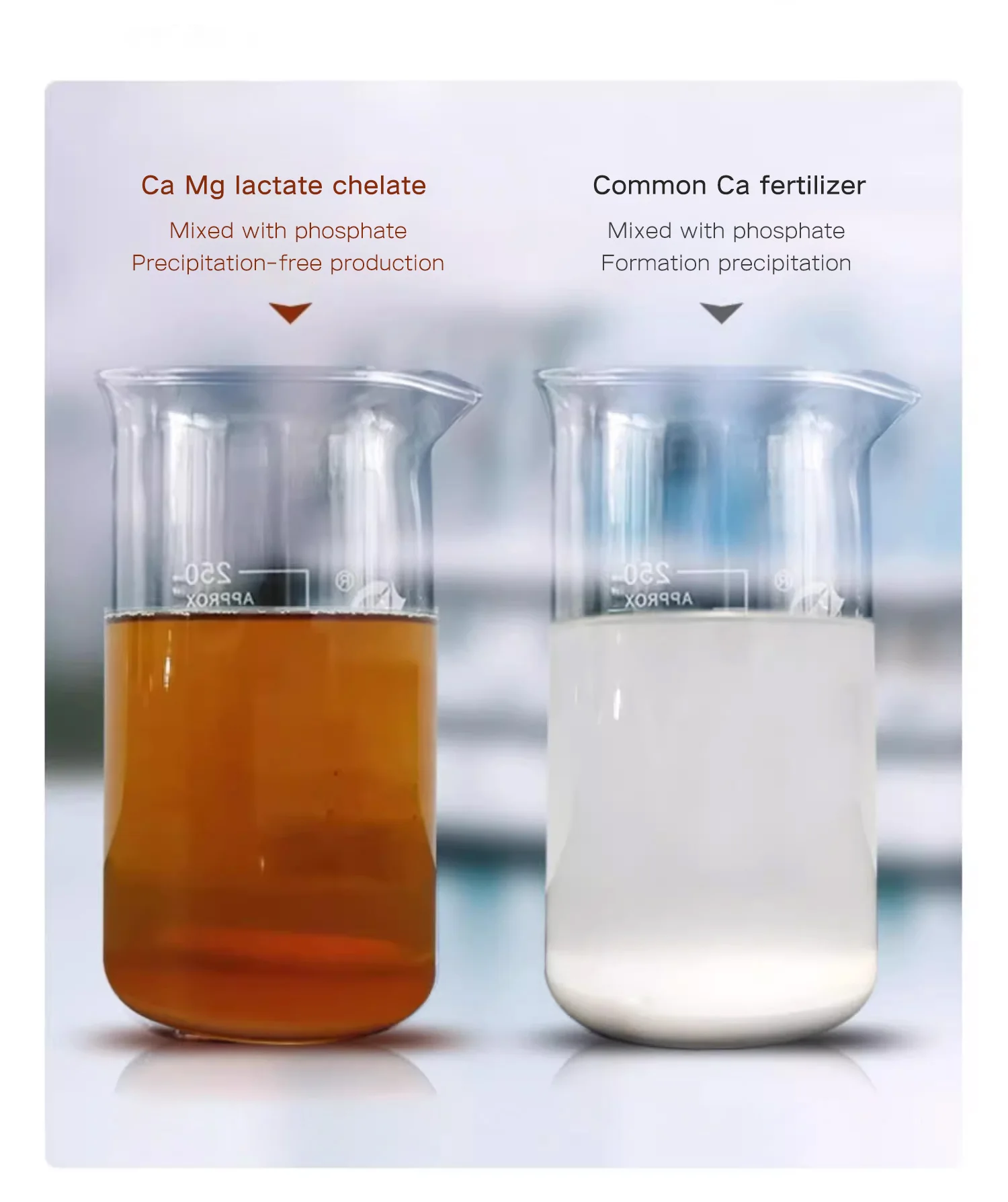 Wholesale Fertilizer EDTA Chelate Calcium Magnesium Lactate White ...