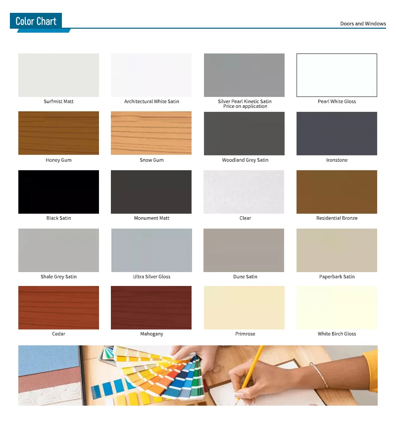 Horizontal Sliding Expandable Fly Mesh Windows Vertical Sliding ...