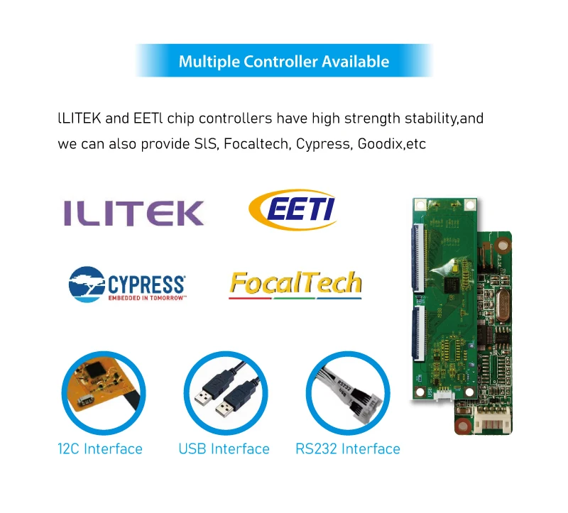 I2C USB Ctp Touchscreen 6.86 Inch for Smart Home Projects