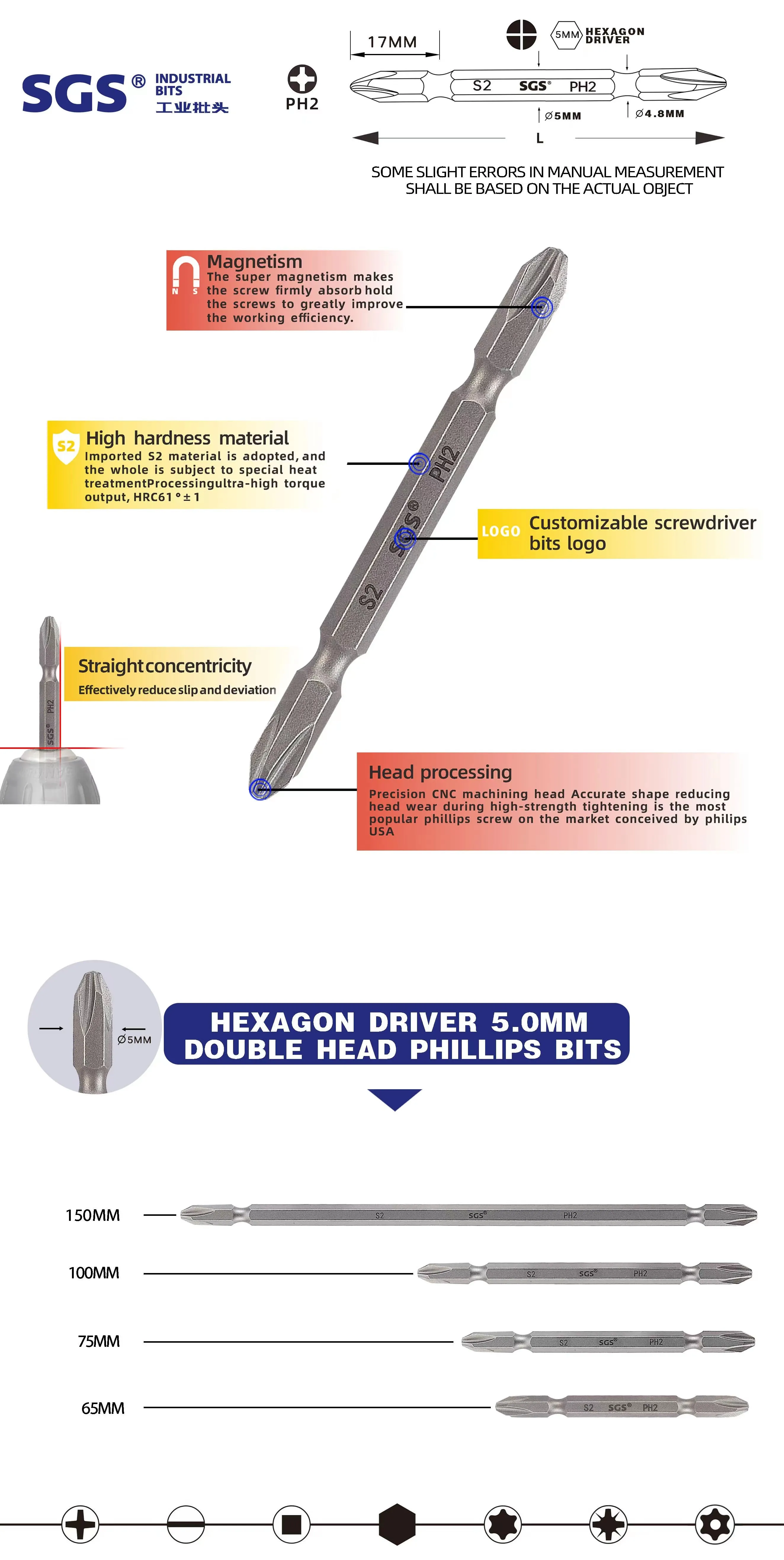Double-ended 5mm Hex Shank Philips Screwdriver Bit by SGS-KESUO