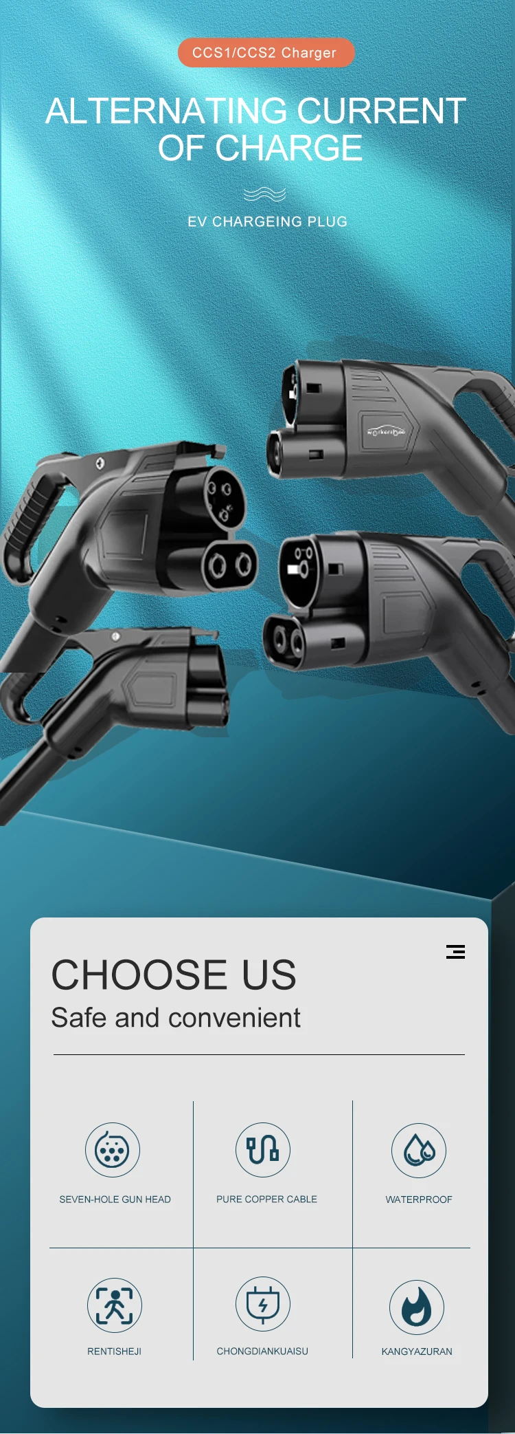 Evcome Ccs1 Ev Charger Connector 80a Without Cable Ev Charging Plug Oem ...