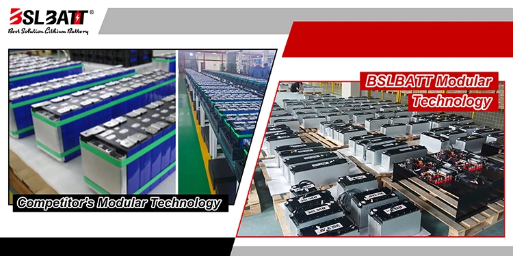Bslbatt 24v 48v 72v Lithium Ion Pack Size Weight Forklift Battery Price ...