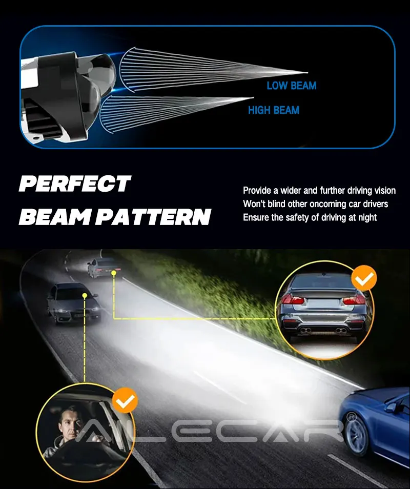 Upgraded Headlamp Retrofit 90W Matrix Mi Ni H4 LED Auto Headlight Bulb ...