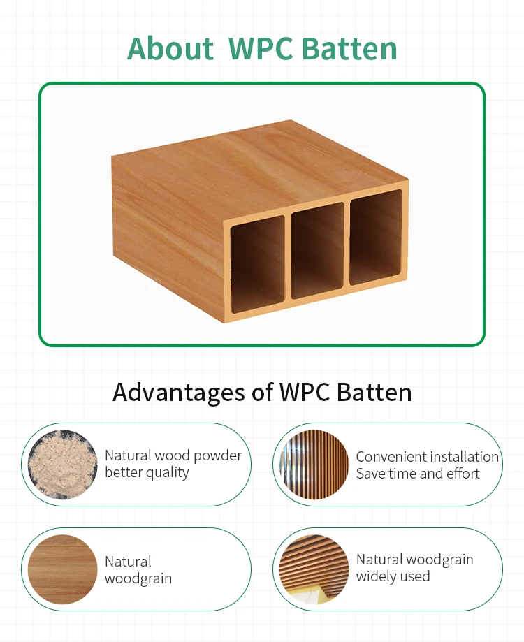 Wpc False Ceiling Designs Ceiling Cladding Interior Decorative Ceiling ...