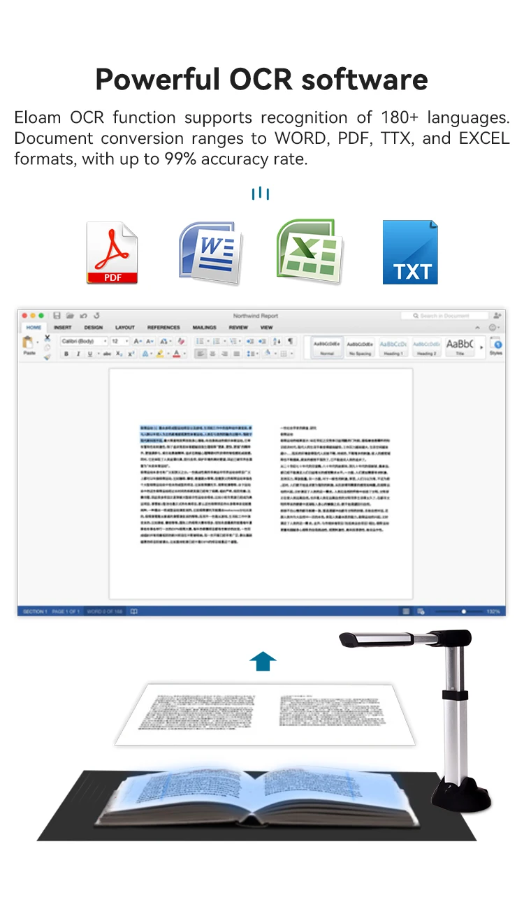 Eloam 15 MP Document Scanner S1500A3AF - OCR & Easy Operation