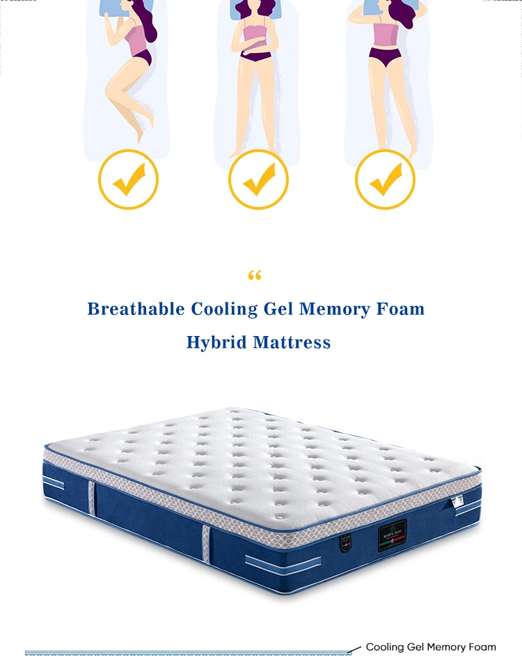 Wholesale Compress Roll In A Box Pack Euro Top Best Quality Sleep Bed ...