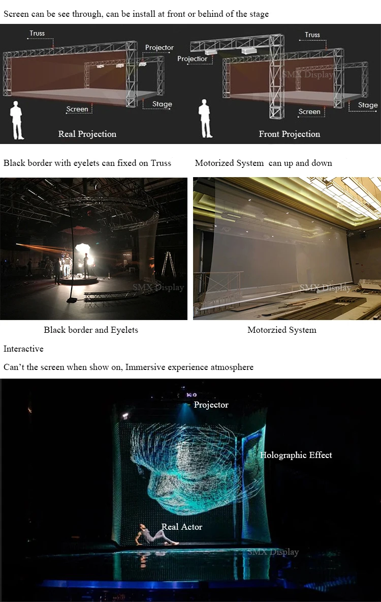 Holographic Mesh Projector Screen - Interactive & Portable