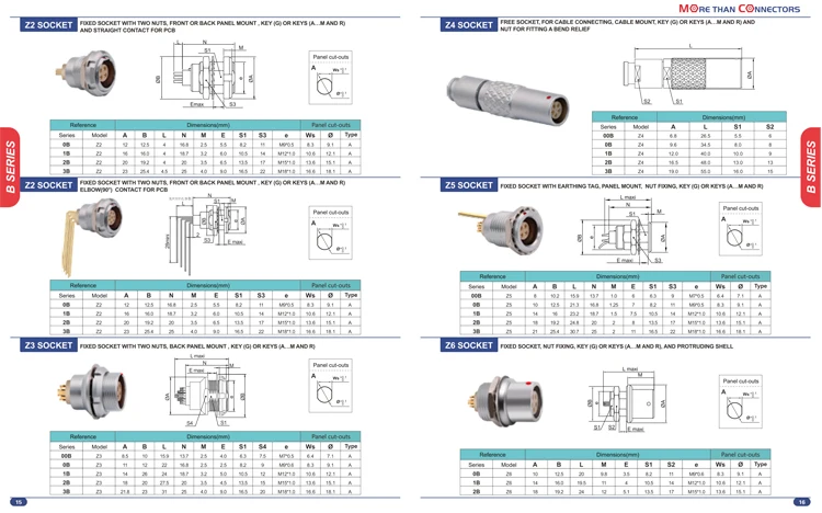 Push Pull Circular Connector - Waterproof & Self-locking