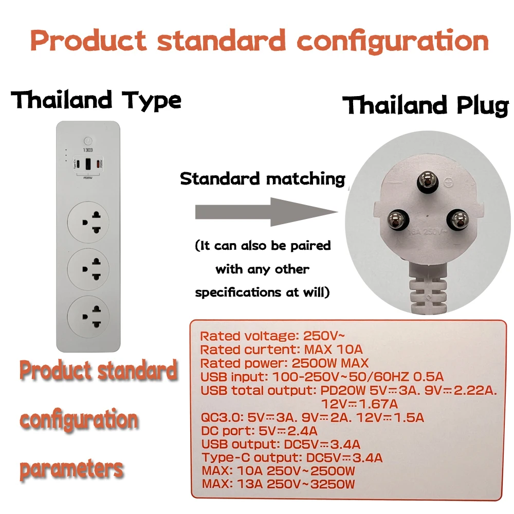 Custom Logo Thailand Socket Pd20w Fast Charge Power Strip With 3 Thailand Outlet Power Socket ...
