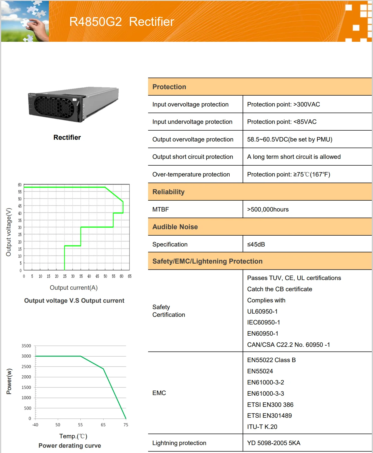 HUAWEI R4850G2 telecom power 50A 3000W power supply 48V telecom ...