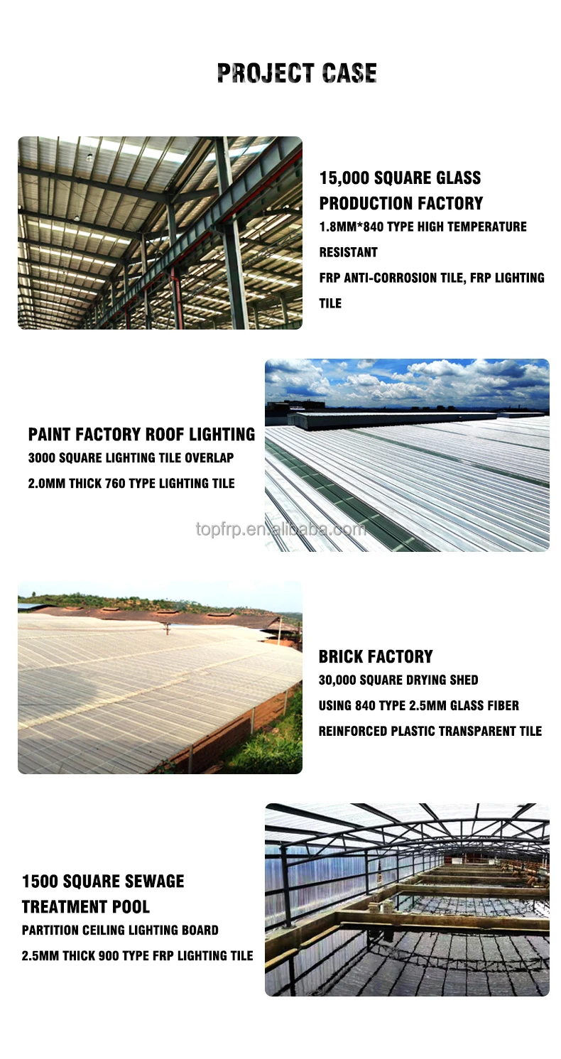Transparent Frp Sun Lighting Tile Shed Roof| Alibaba.com