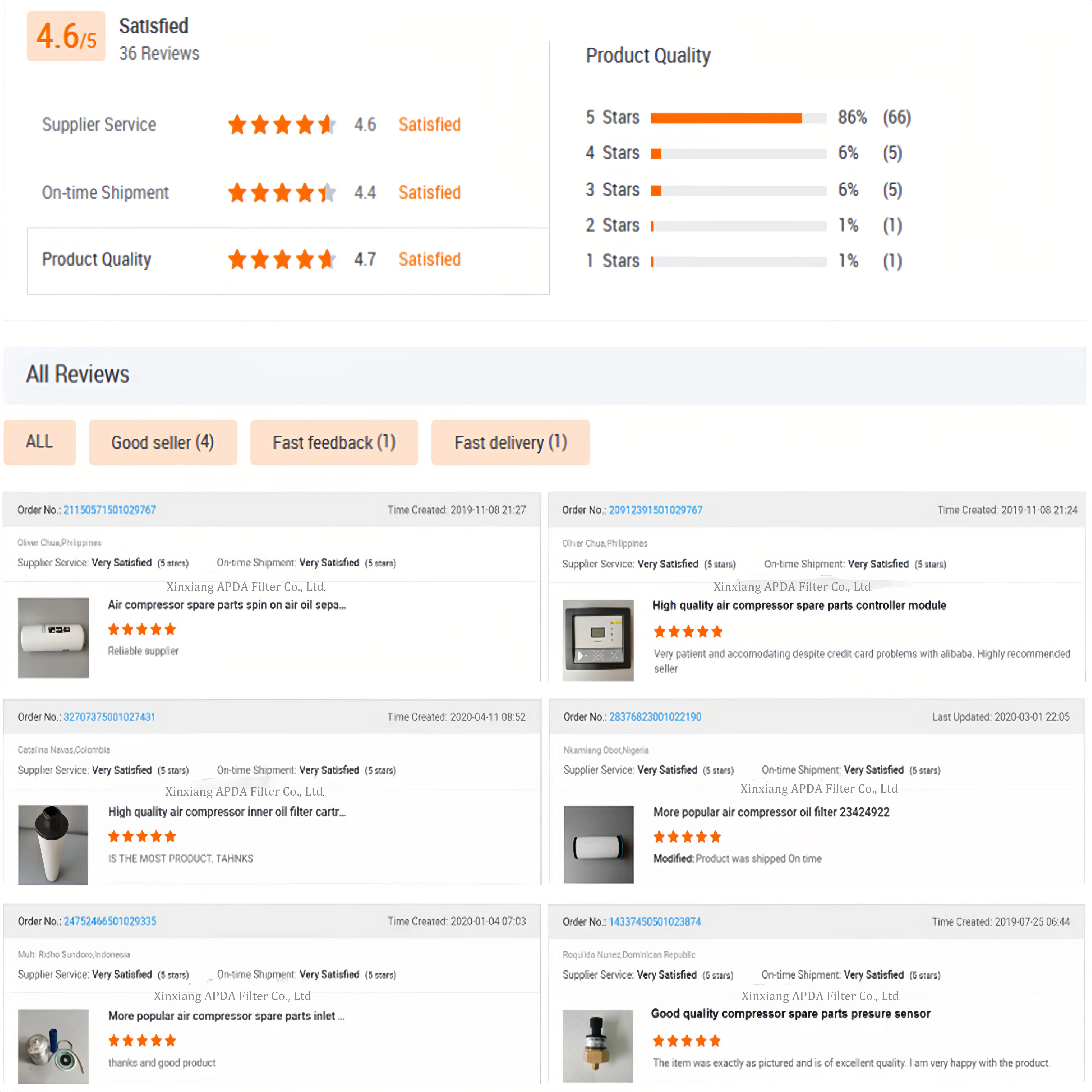 Factory Price air Compressor Inlet Valve Kit 2200900953| Alibaba.com