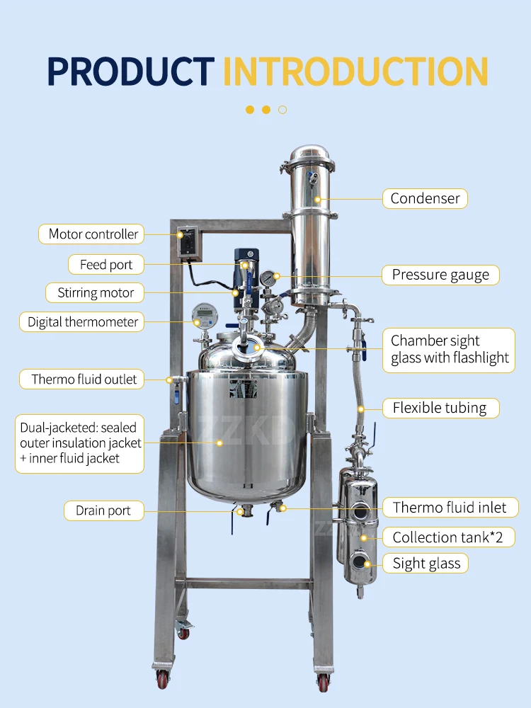 50L Stainless Steel Decarboxylation Reactor - High Prod