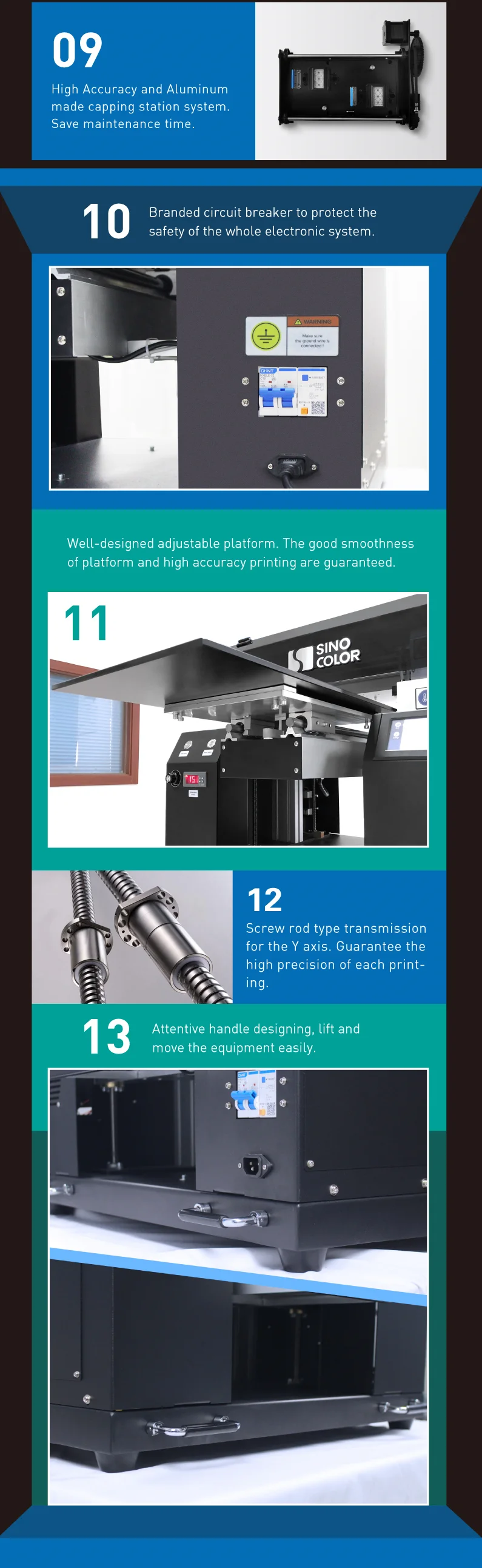A3 UV Flatbed Printer with Rotary - High-Accuracy Printing