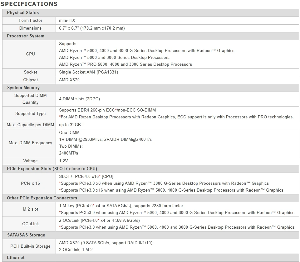 AsRock Rack X570D4I-2T Mini-ITX Server Motherboard AM4 PGA 1331 X570 ...