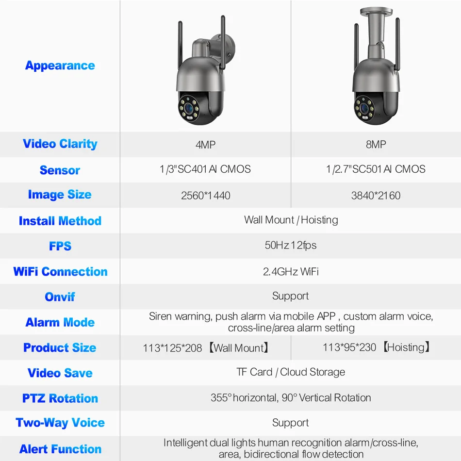 4k Auto Tracking Wifi Ptz Security Camera Outdoor Indoor Waterproof ...