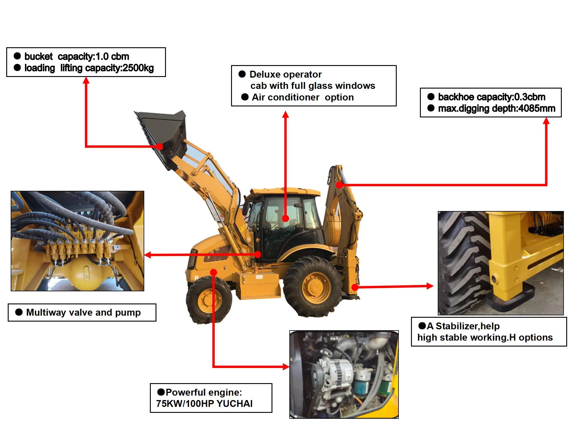 Mini Retroexcavadora Loader Backhoe Loader Excavator Productwheel ...
