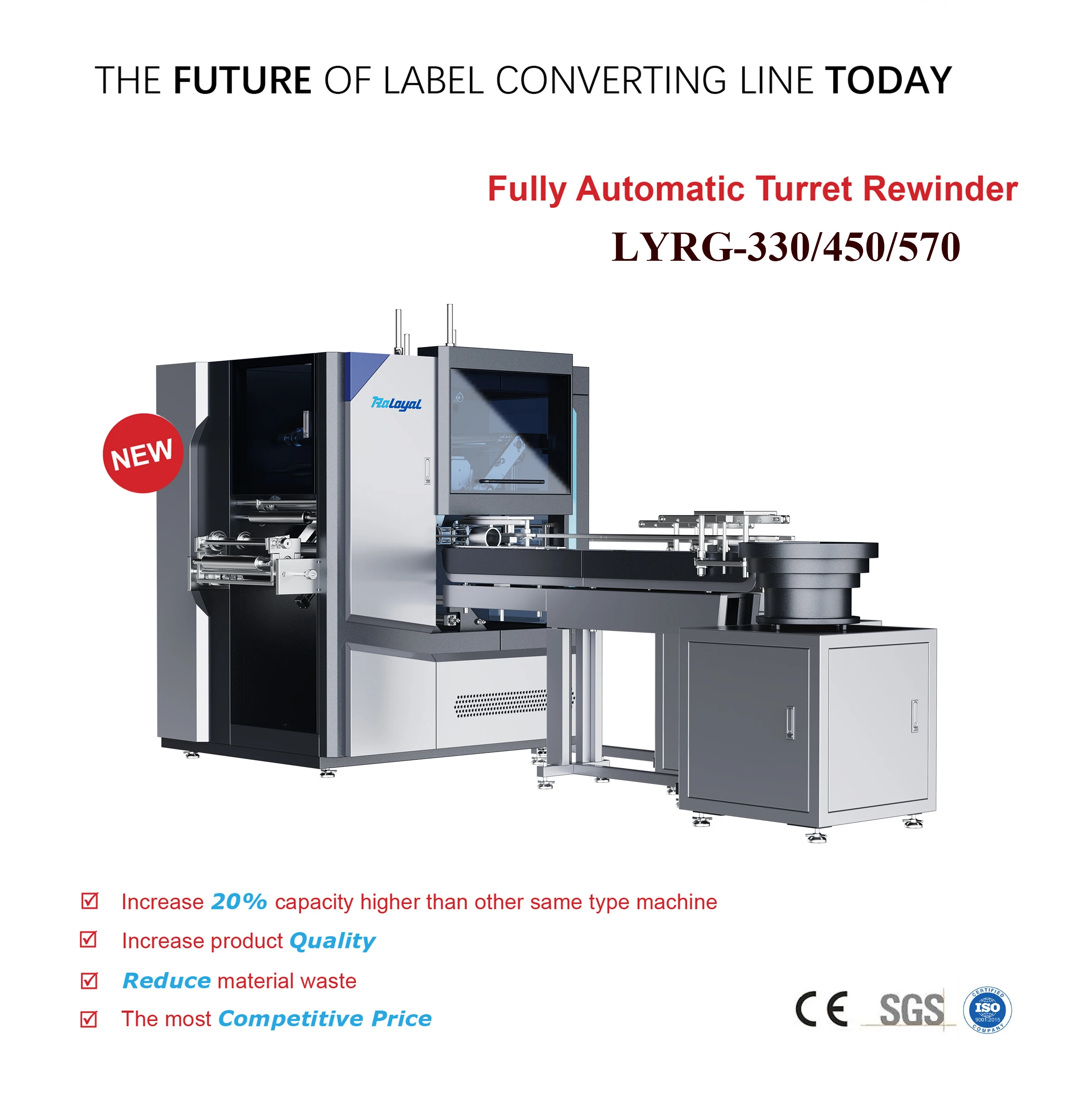 Raloyal Non-stop Label Stock Sticker Glueless Automatic Turret ...