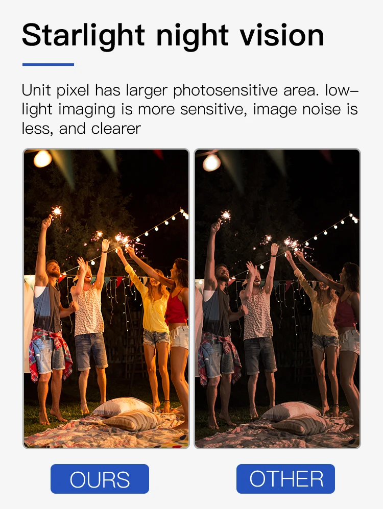 Fast Shipment 8mp Mini Mipi Omnivision Ov8856 Cmos Sensor Vcm Camera ...