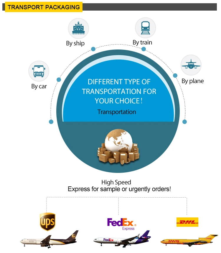 Grohe Showroom Sanitary Ware Shop Design - Bathroom Accessories Display ...