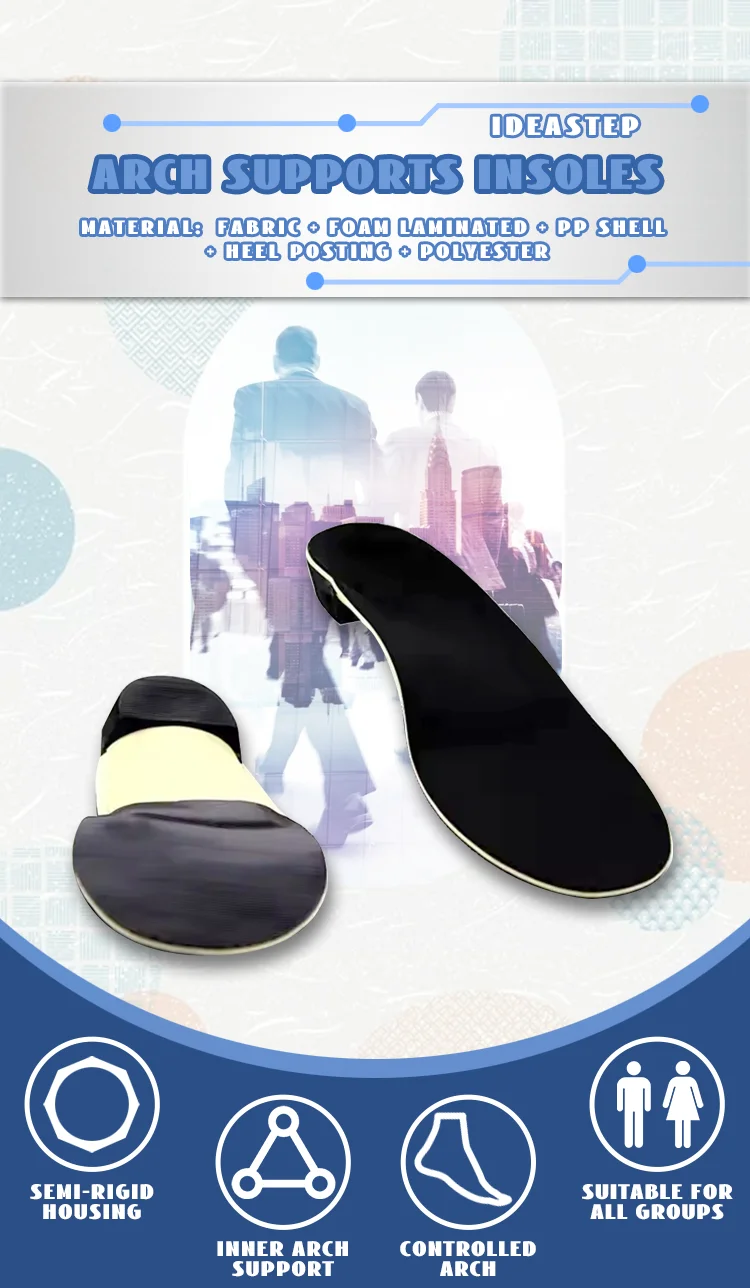 Plantar Fasciitis Feet Customizable Orthotic Plantar High Fasciitis ...