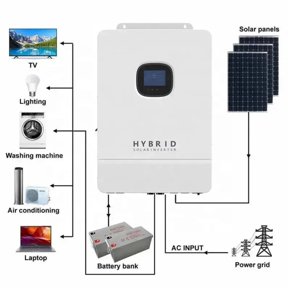 8kw Hybrid Inverter 10kw 120v/240v 48v 12kw Split Phase Solar Inverter ...