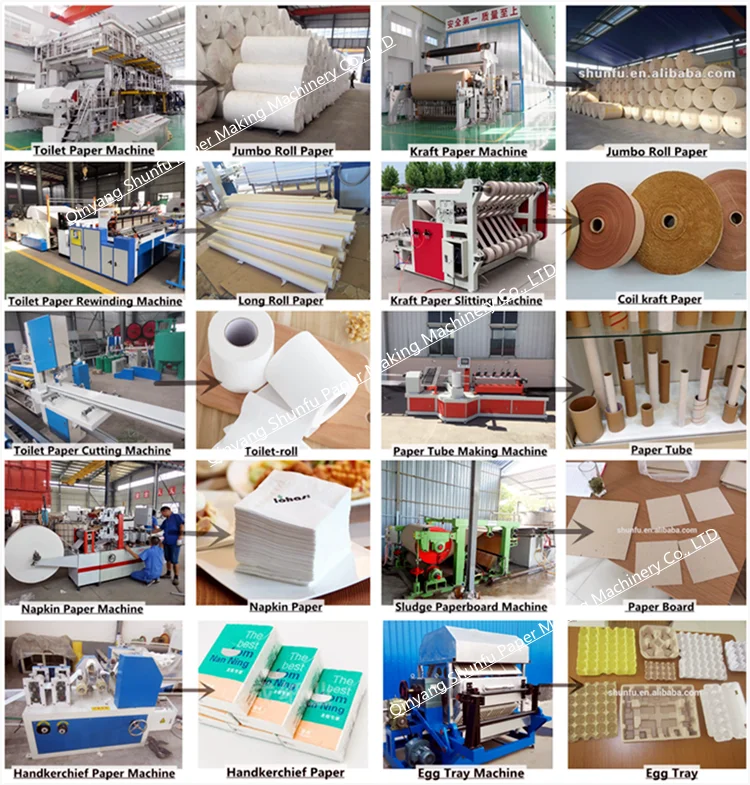 Small Business Ideas - Manufacturing Machines Tissue Paper Napkin Machine