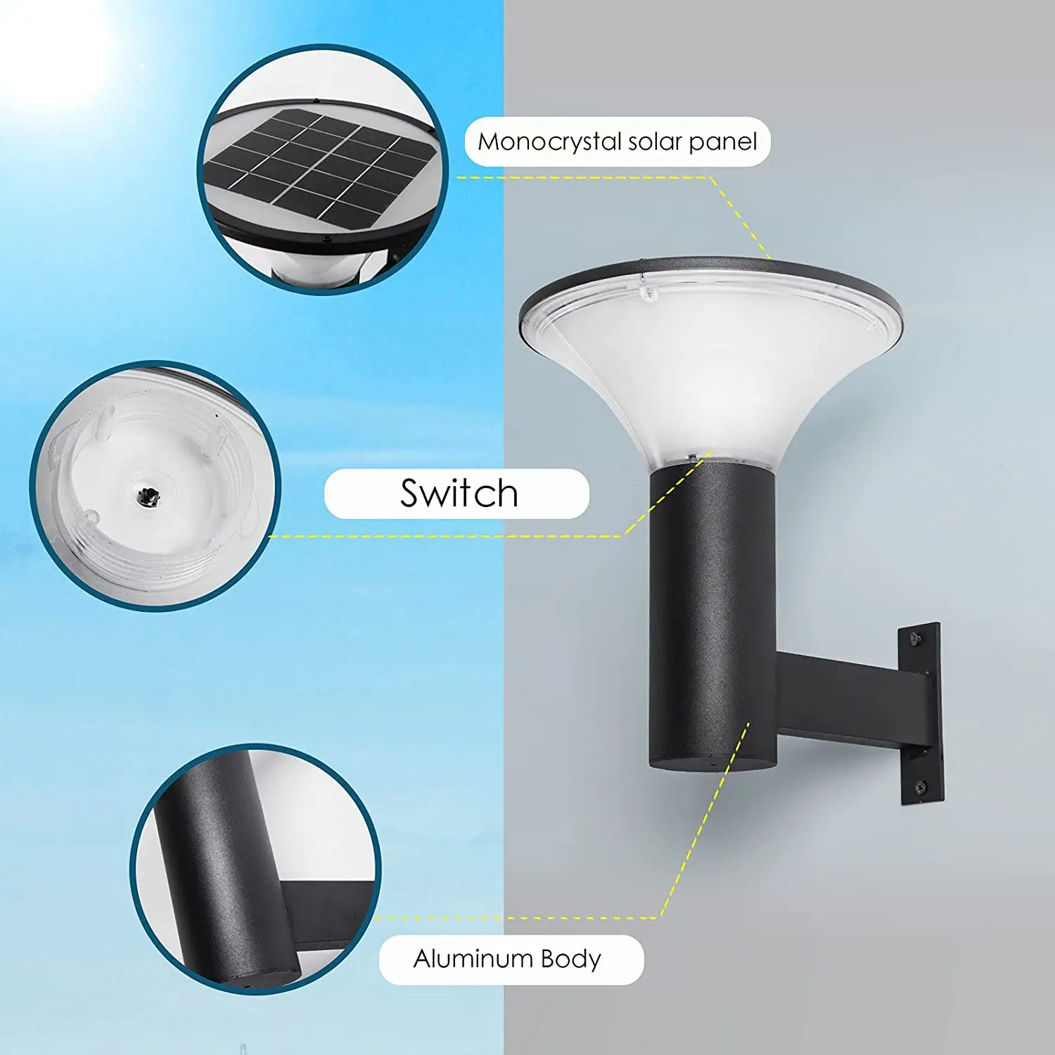 Waterproof Solar Wall Lights - Perfect for Outdoor Gardens