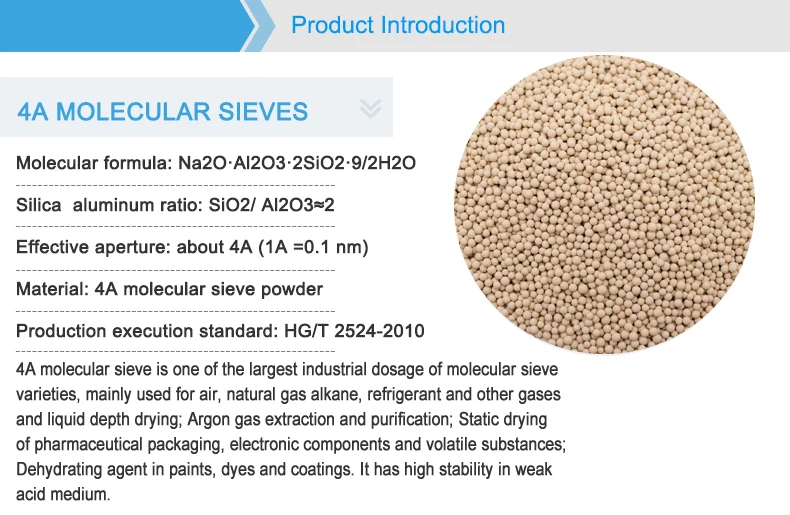 High Quality Adsorbent Lithium Zeolite Molecular Sieve Petroleum ...