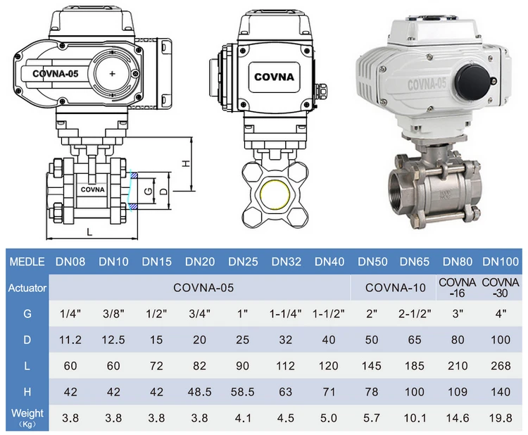 12V 24V 220V 3 PCS Stainless Steel On Off Type Electric Actuator Motorized Water Flow Control ...