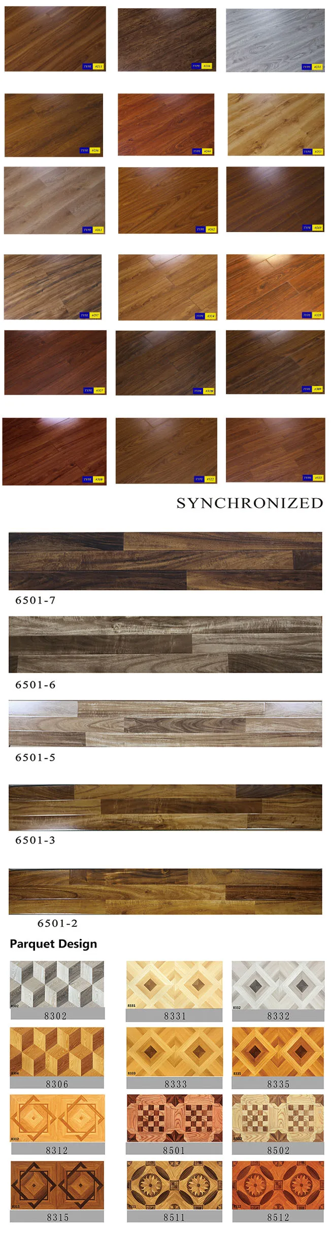 German Technology 8mm 12mm Wood Floor AC3 AC4 HDF Laminate Flooring