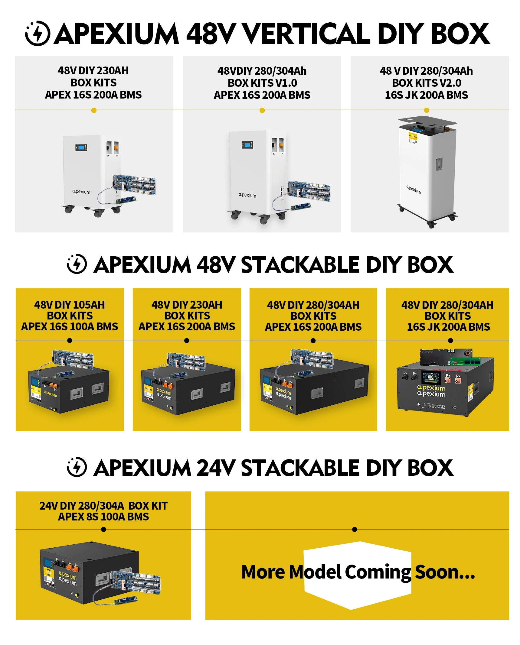 Gotion 314AH - 340AH Lithium Ion Batteries for Solar Storage