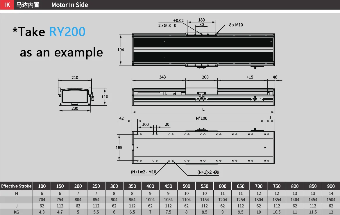 High Precision X Y Z Axis Gantry Manipulator Ball Screw XY Axis Table ...