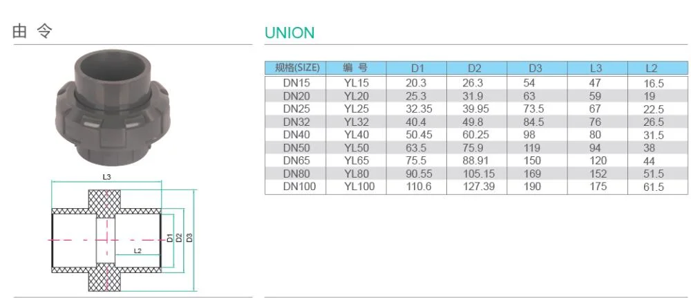 DN15-DN100 Plumbing Materials Pvc Upvc Plastic Pipe Fittings Union ...